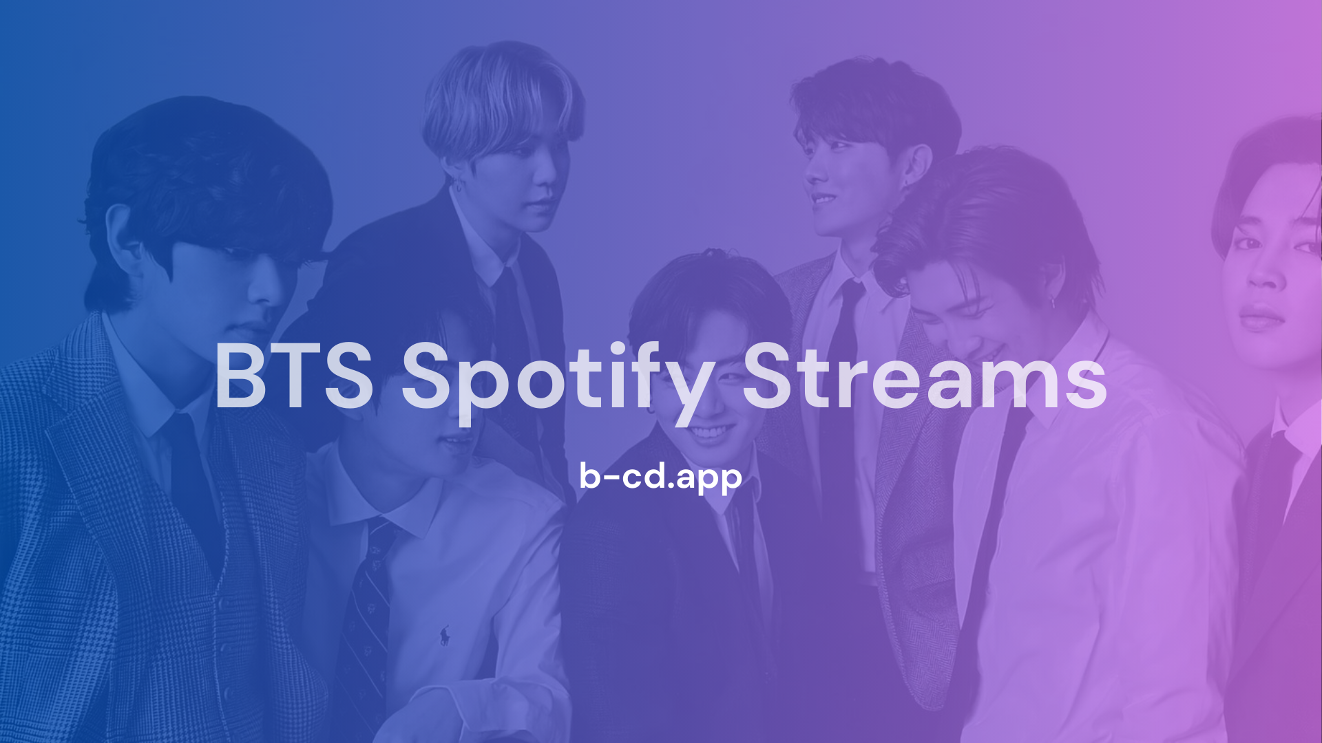 Spotify Album Streams